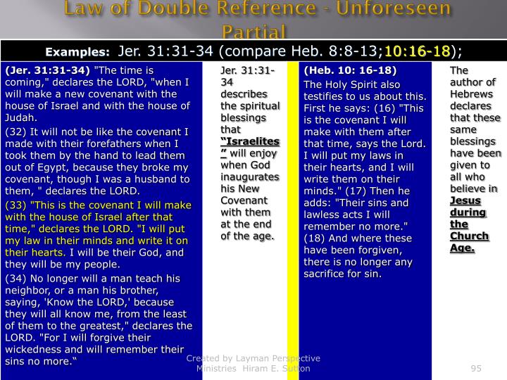 PPT - Biblical Hermeneutics Grammatical-Historical Overview PowerPoint ...