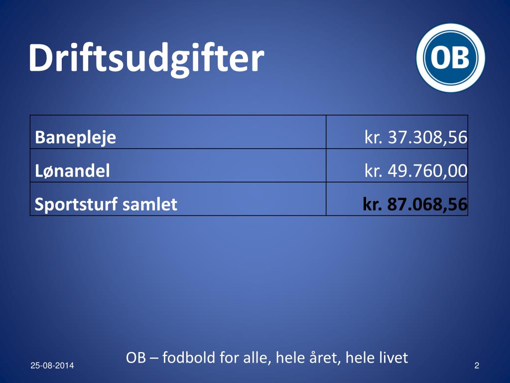 PPT - OB – fodbold for alle, hele året, hele livet PowerPoint ...