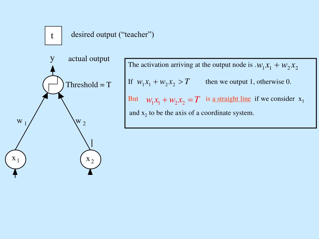 Ppt Connectionist Models The Briefest Course Powerpoint Presentation
