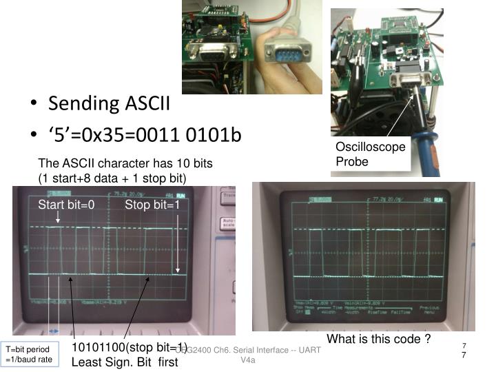 PPT - Chapter 6: Serial Interface -- UART ( universal asynchronous ...