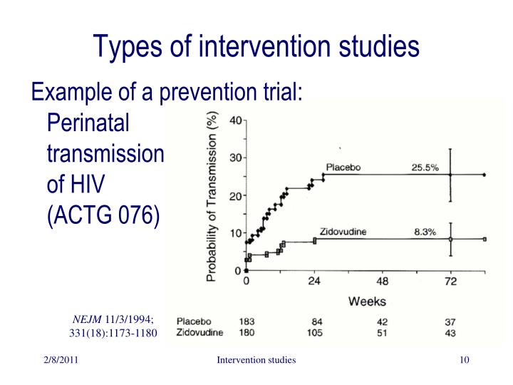 PPT - Study designs: Intervention trials PowerPoint Presentation - ID ...