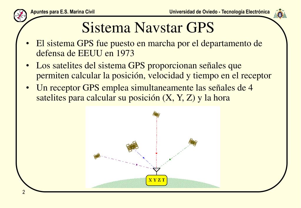 PPT - Sistemas de Navegación por Satélite: Sistema Navstar GPS ...