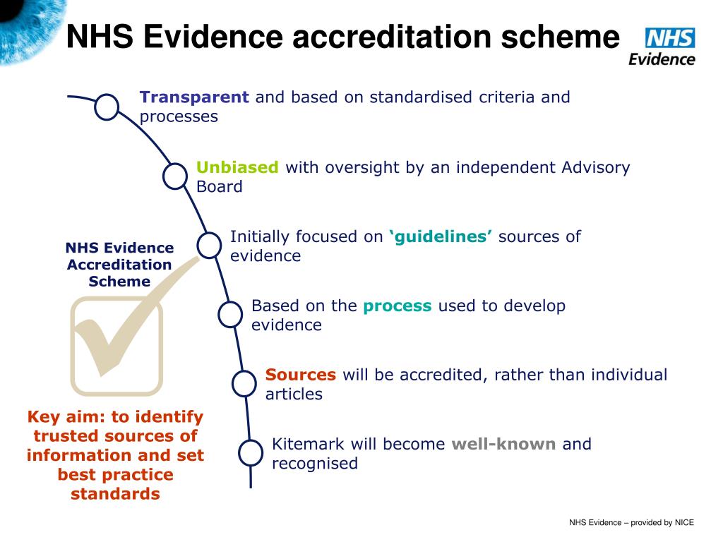 PPT - NHS Evidence Alison Turner Associate Director: Commissioned ...