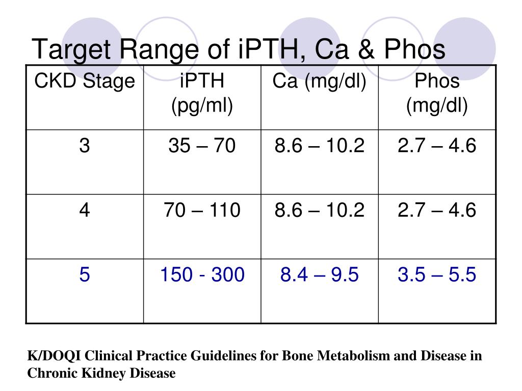 PPT - MAKATI MEDICAL CENTER DEPARTMENT OF MEDICINE MEDICAL GRANDROUNDS ...