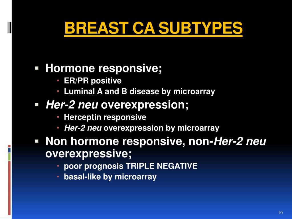 PPT - EARLY STAGE BREAST CANCER Operable local-regional inv cancer ...