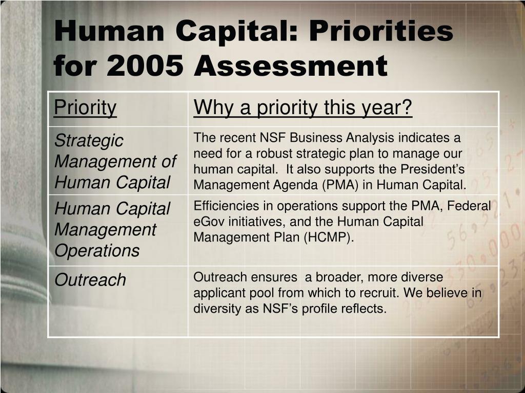 PPT - Human Capital Management Assessment of Organizational Excellence ...