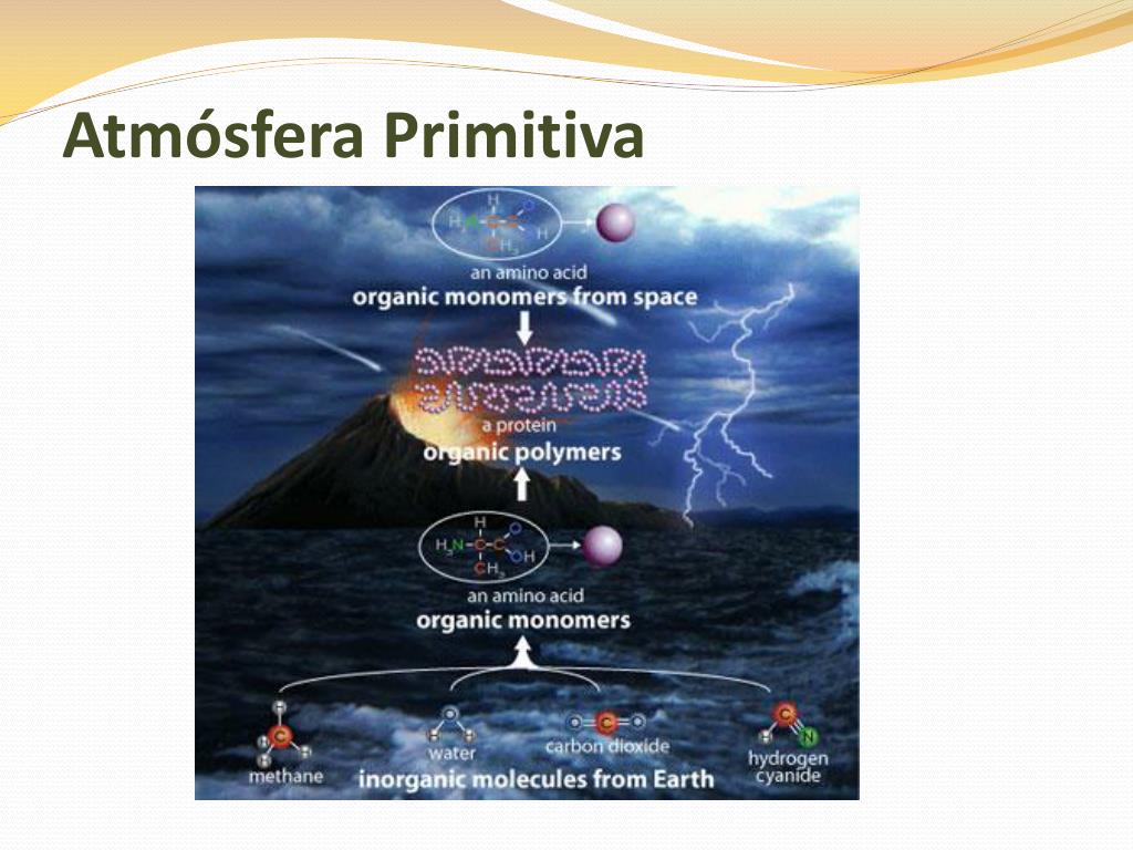 PPT - Teoría de origen de la vida de Alexander Oparin PowerPoint ...