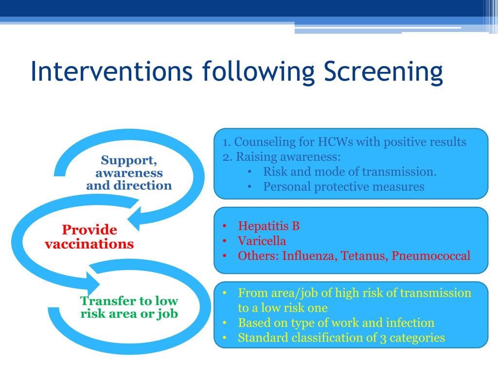 PPT - Health Care Workers Screening: A Public Health Strategy ...