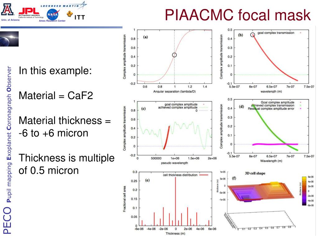 PPT - Pupil mapping Exoplanet Coronagraphic Observer caao.as.arizona ...