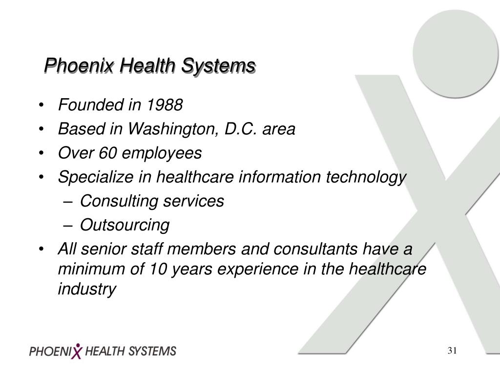 PPT - HEALTH INSURANCE PORTABILITY & ACCOUNTABILITY ACT - HIPAA ...