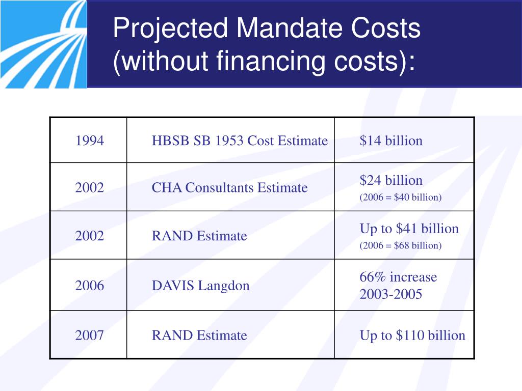 PPT - The Hospital Seismic Mandate: A Balance Between Seismically Safe ...