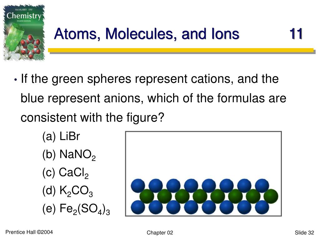 PPT - Atoms, Molecules, and Ions PowerPoint Presentation, free download ... PPT - Atoms, Molecules, and Ions PowerPoint Presentation, free download ...