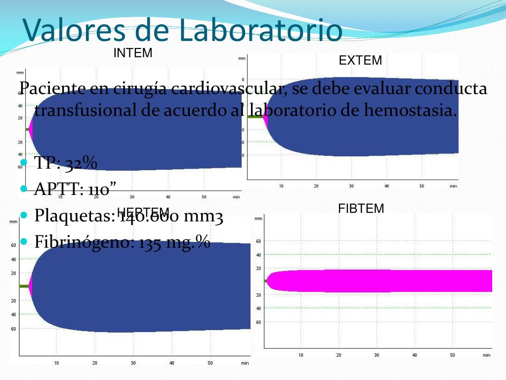 PPT - Estrategias diagnósticas y terapéuticas de la Medicina ...
