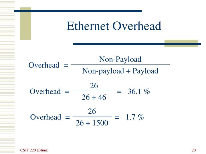 PPT - Cable modems PowerPoint Presentation - ID:3561362