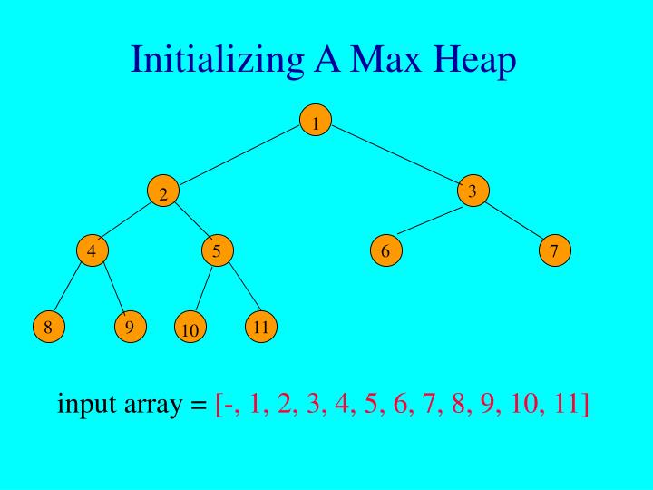 PPT - Initializing A Max Heap PowerPoint Presentation, free download ...