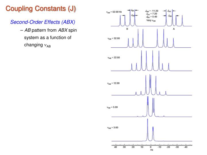 PPT - Coupling Constants (J) PowerPoint Presentation - ID:3561615