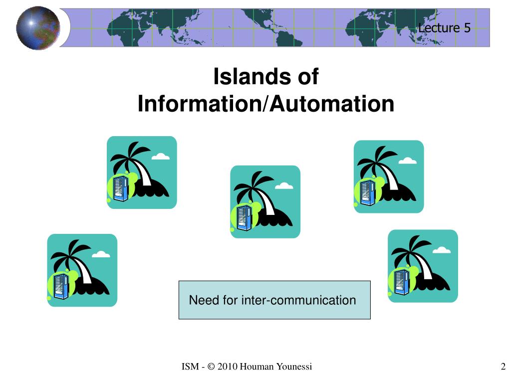 PPT - Overview of OSI Network Protocol Layers PowerPoint Presentation ...