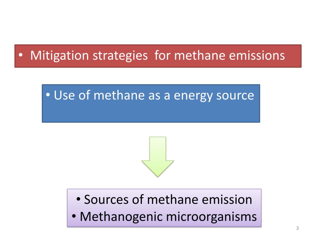 PPT - Arqueas metanógenas en al mitigación del cambio climático en la ...