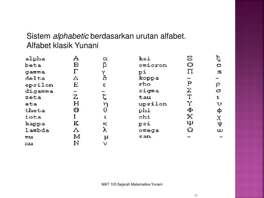 PPT - MAT 103 Sejarah Matematika MATEMATIKA YUNANI (Greek mathematic ...