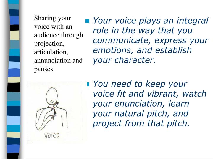 PPT - Sharing your voice with an audience through projection ...