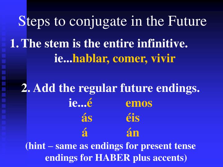 PPT - Conjugating Verbs in the Future Tense PowerPoint Presentation ...