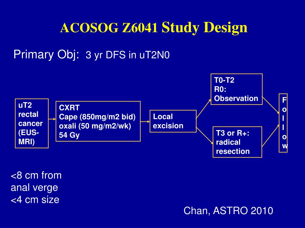 PPT - What is the Preferable Treatment Option for T1/T2 Low Rectal ...