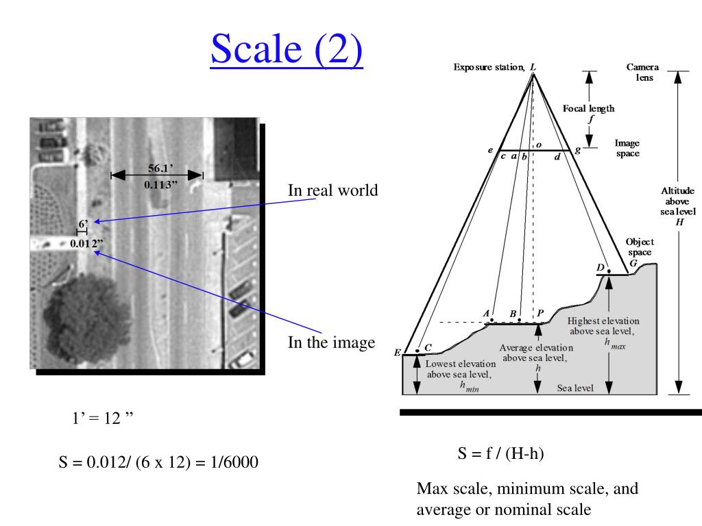 Ppt Photogrammetry Powerpoint Presentation Free Download Id 3565706