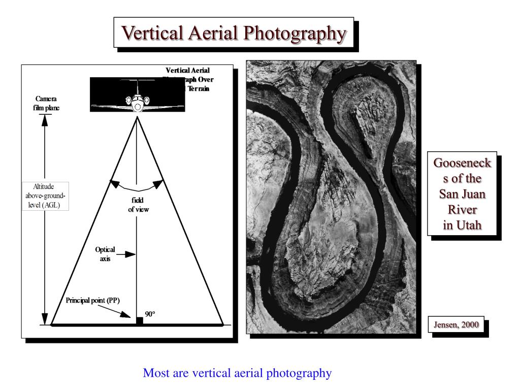 Ppt Photogrammetry Powerpoint Presentation Free Download Id 3565706