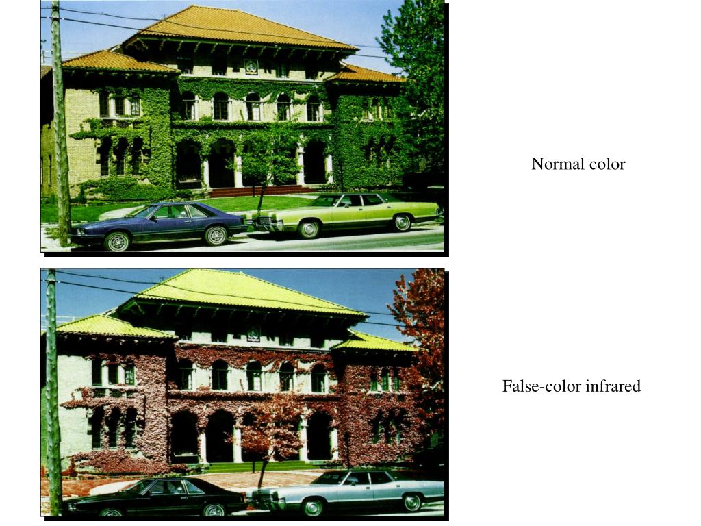Ppt Photogrammetry Powerpoint Presentation Free Download Id 3565706