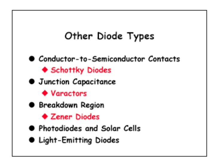 PPT - Schottky Barrier Diode PowerPoint Presentation - ID:3566127