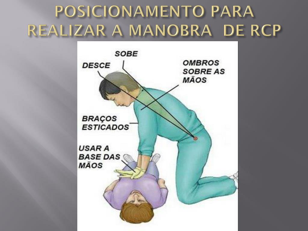 PPT - PARADA CARDÍACA RCP PowerPoint Presentation, free download - ID ... PPT - PARADA CARDÍACA RCP PowerPoint Presentation, free download - ID ...