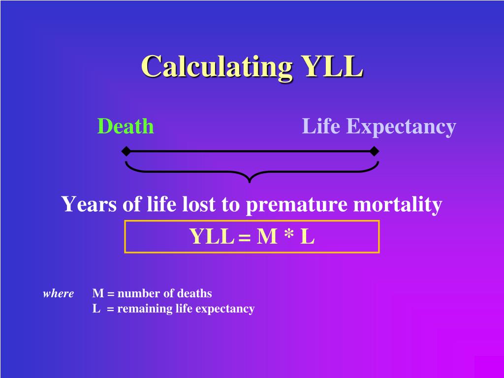 PPT - Summary Measures of Population Health: Measuring the impact of ...