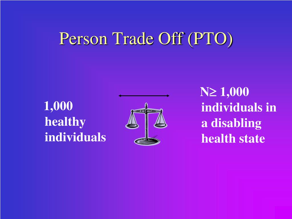 PPT - Summary Measures of Population Health: Measuring the impact of ...