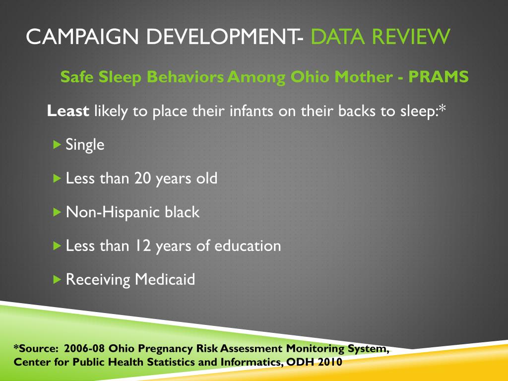 PPT - Ohio department of Health – Infant safe sleep Campaign PowerPoint ...
