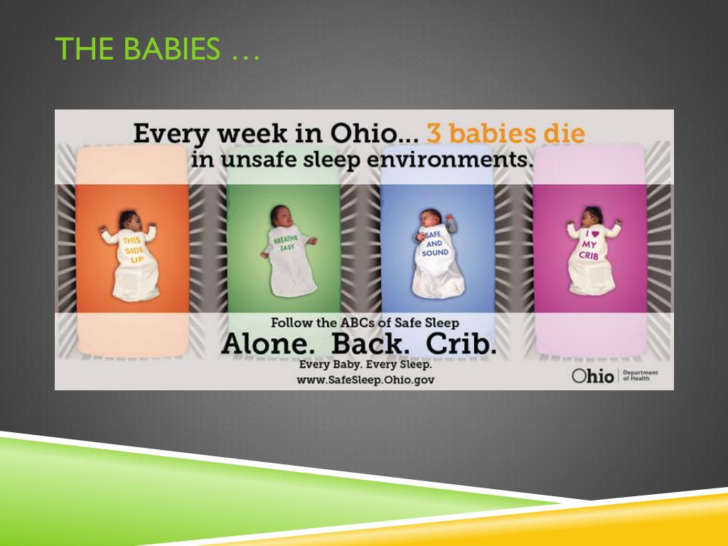 PPT - Ohio department of Health – Infant safe sleep Campaign PowerPoint ...