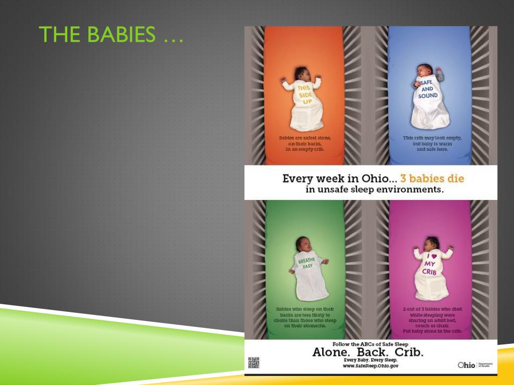 PPT - Ohio department of Health – Infant safe sleep Campaign PowerPoint ...