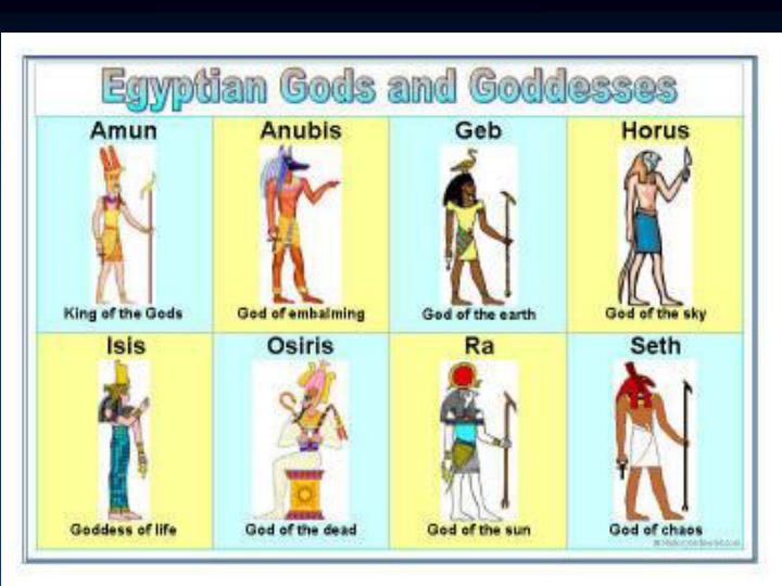 PPT - Gods and Goddesses PowerPoint Presentation, free download - ID ...