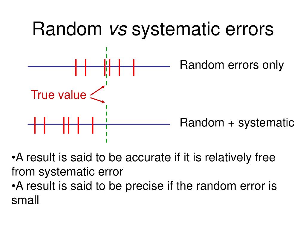PPT - Introduction to experimental errors PowerPoint Presentation, free ... PPT - Introduction to experimental errors PowerPoint Presentation, free ...