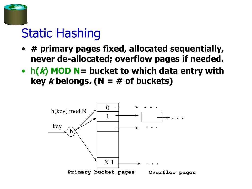 PPT - Hash-based Indexes PowerPoint Presentation, free download - ID ... PPT - Hash-based Indexes PowerPoint Presentation, free download - ID ...