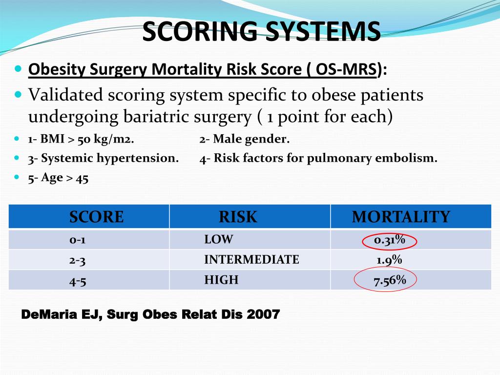 PPT - Dr Hany Fawzi Senior Specialist- Anesthesia Department Rashid ...