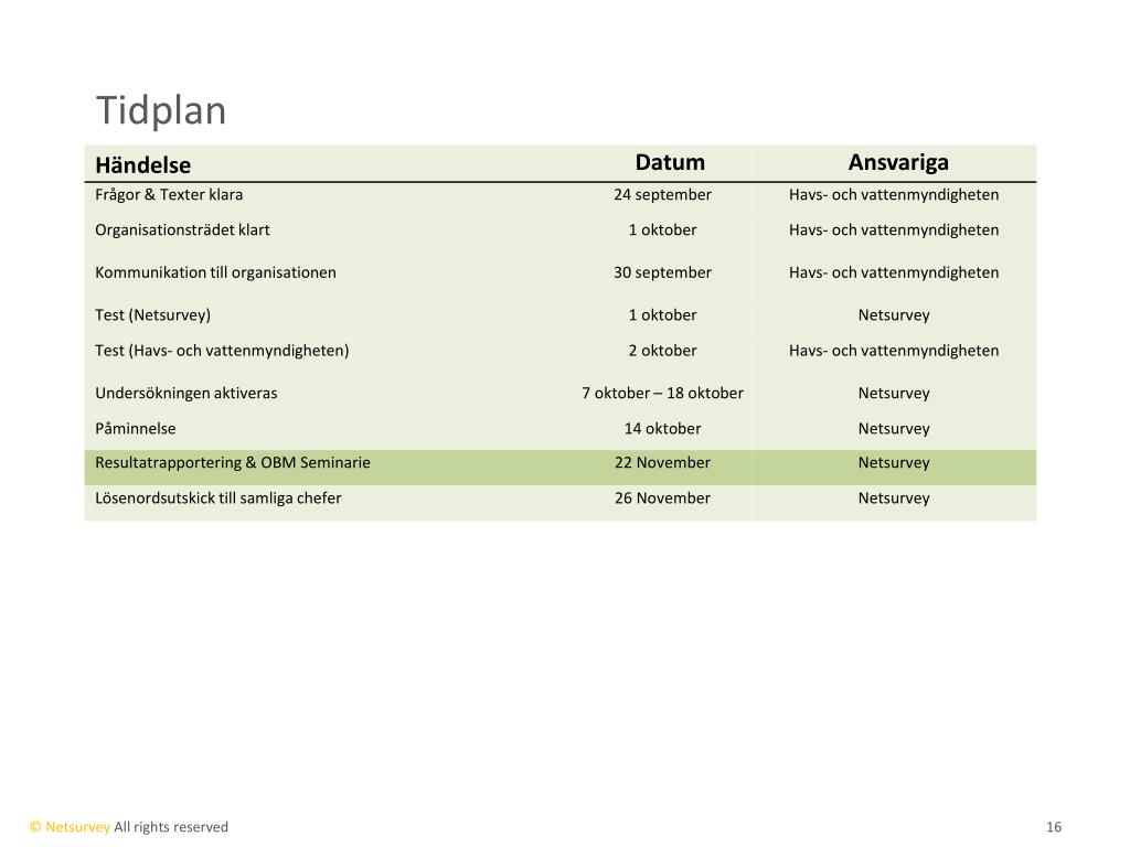 PPT - Havs- och vattenmyndigheten Barometer 2013 PowerPoint ...