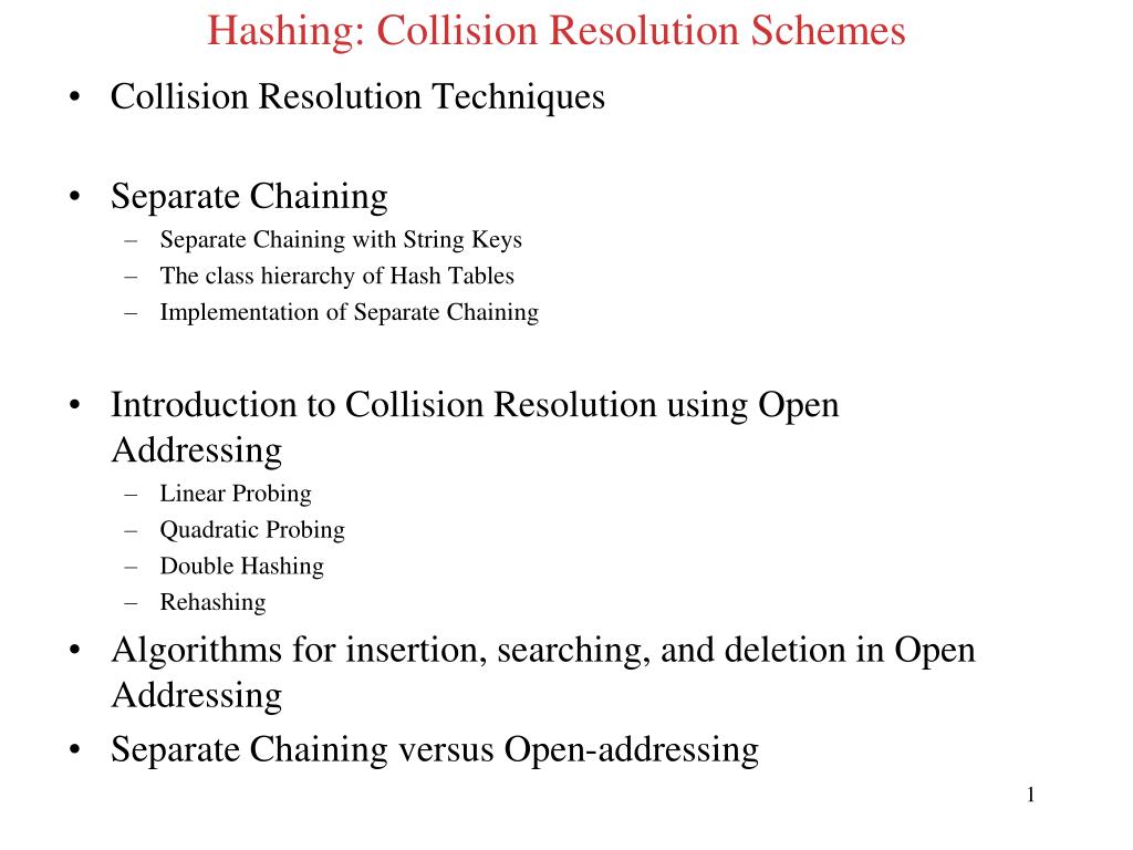 PPT - Hashing: Collision Resolution Schemes PowerPoint Presentation ... PPT - Hashing: Collision Resolution Schemes PowerPoint Presentation ...