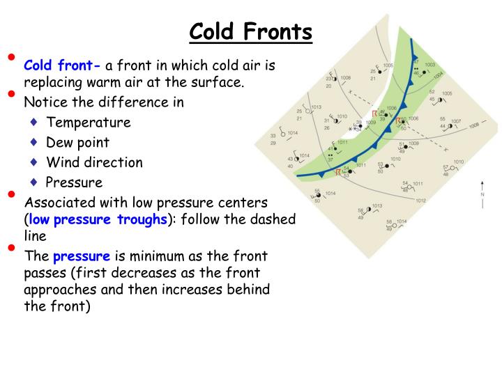 PPT - Air Masses and Fronts – II PowerPoint Presentation - ID:3570021