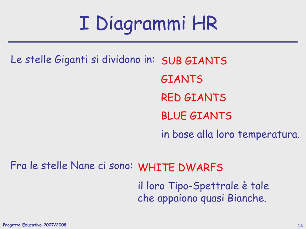 PPT - I Diagrammi HR e l’Evoluzione delle Stelle PowerPoint ...