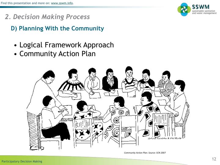 PPT - Participatory Decision Making PowerPoint Presentation - ID:3570555