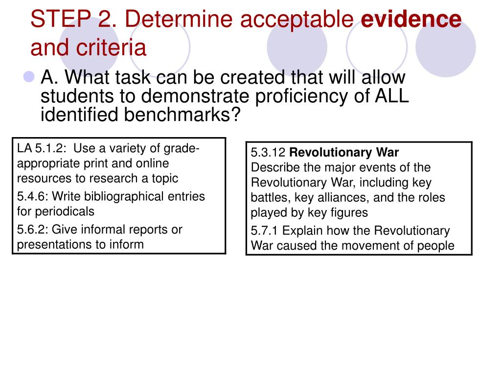PPT - Rosanna Fukuda, Educational Specialist Carrie Sato, Resource ...