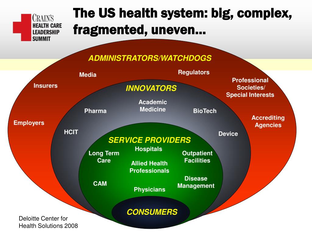 PPT - Dr. Paul Keckley Paul H. Keckley, Ph.D. Deloitte Center for ...