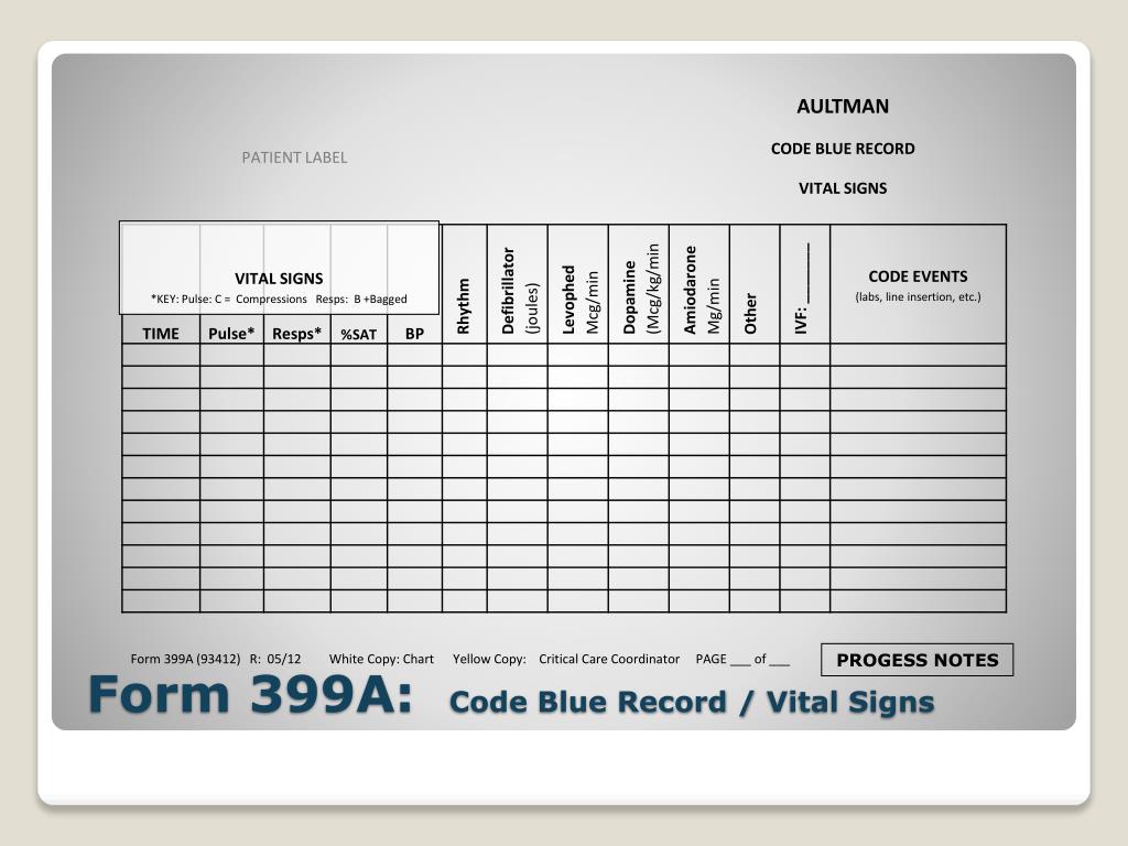 Cpr Code Record Sheet - vrogue.co Cpr Code Record Sheet - vrogue.co