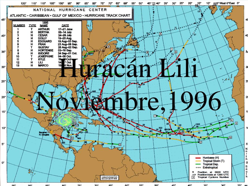 PPT - Huracán Lili Noviembre,1996 PowerPoint Presentation, free ...