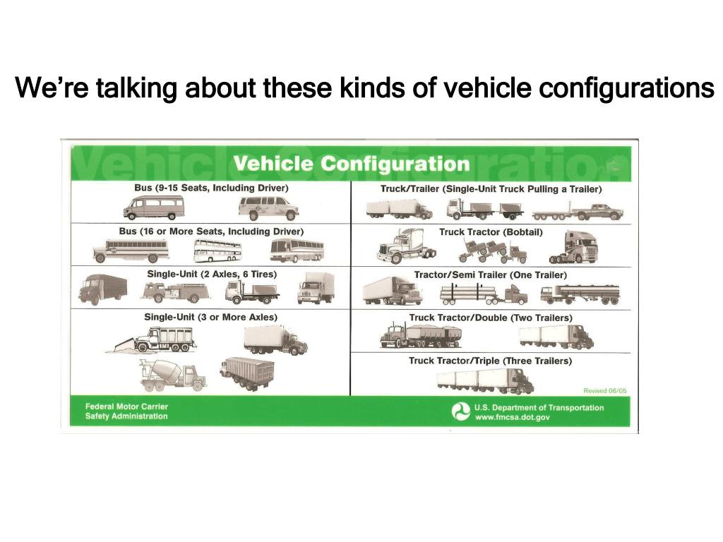 PPT - OUR SHARED RESPONSIBILITY FOR COMMERCIAL MOTOR VEHICLE SAFETY AND ...